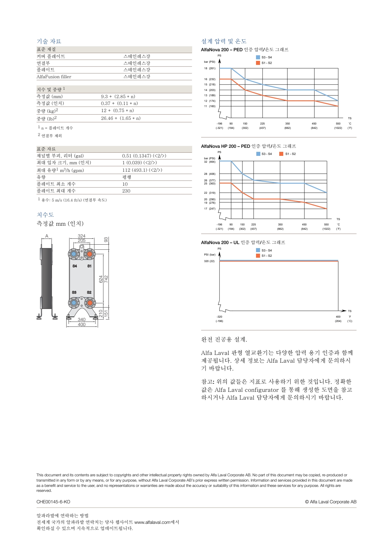 Alfa Laval AlfaNova 200 / HP 200 - 한국알파라발