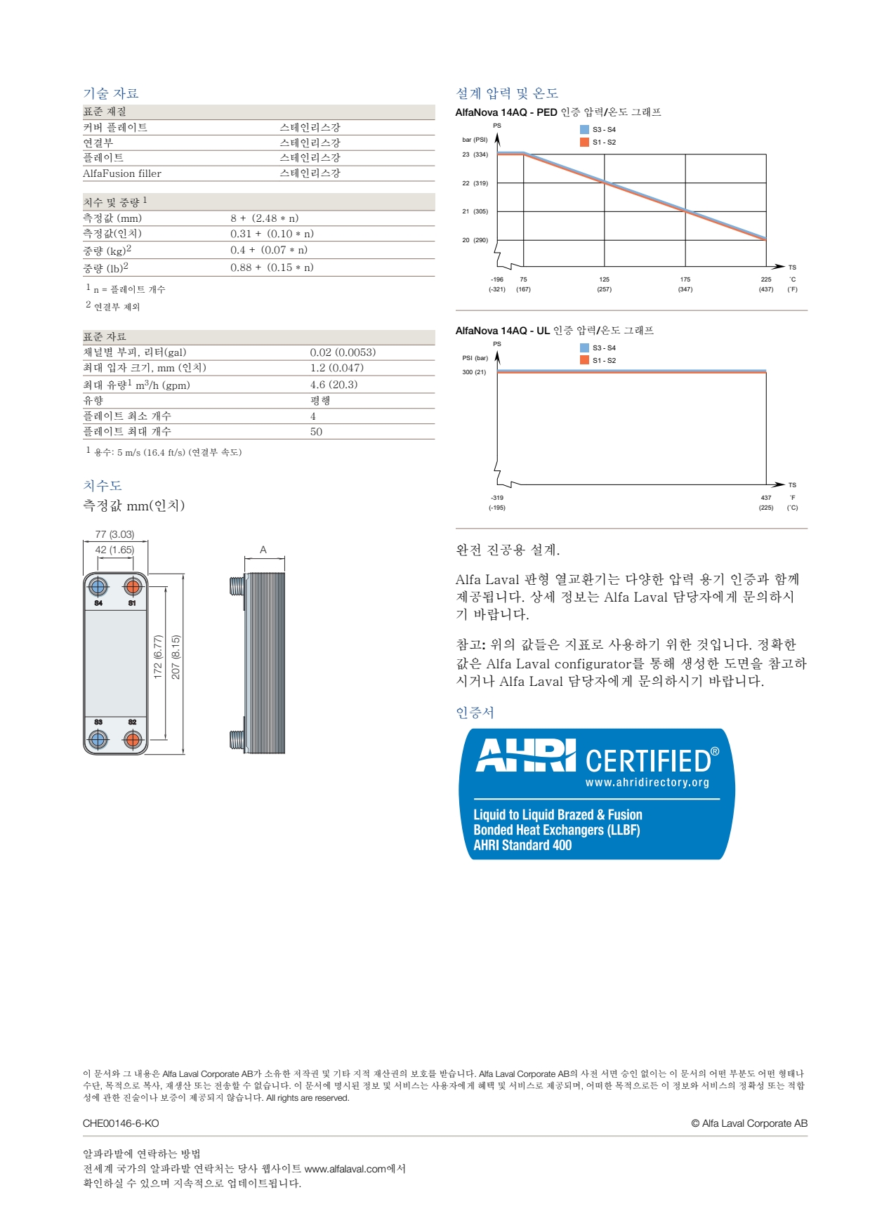 Alfa Laval AlfaNova 52 AQ - 한국알파라발
