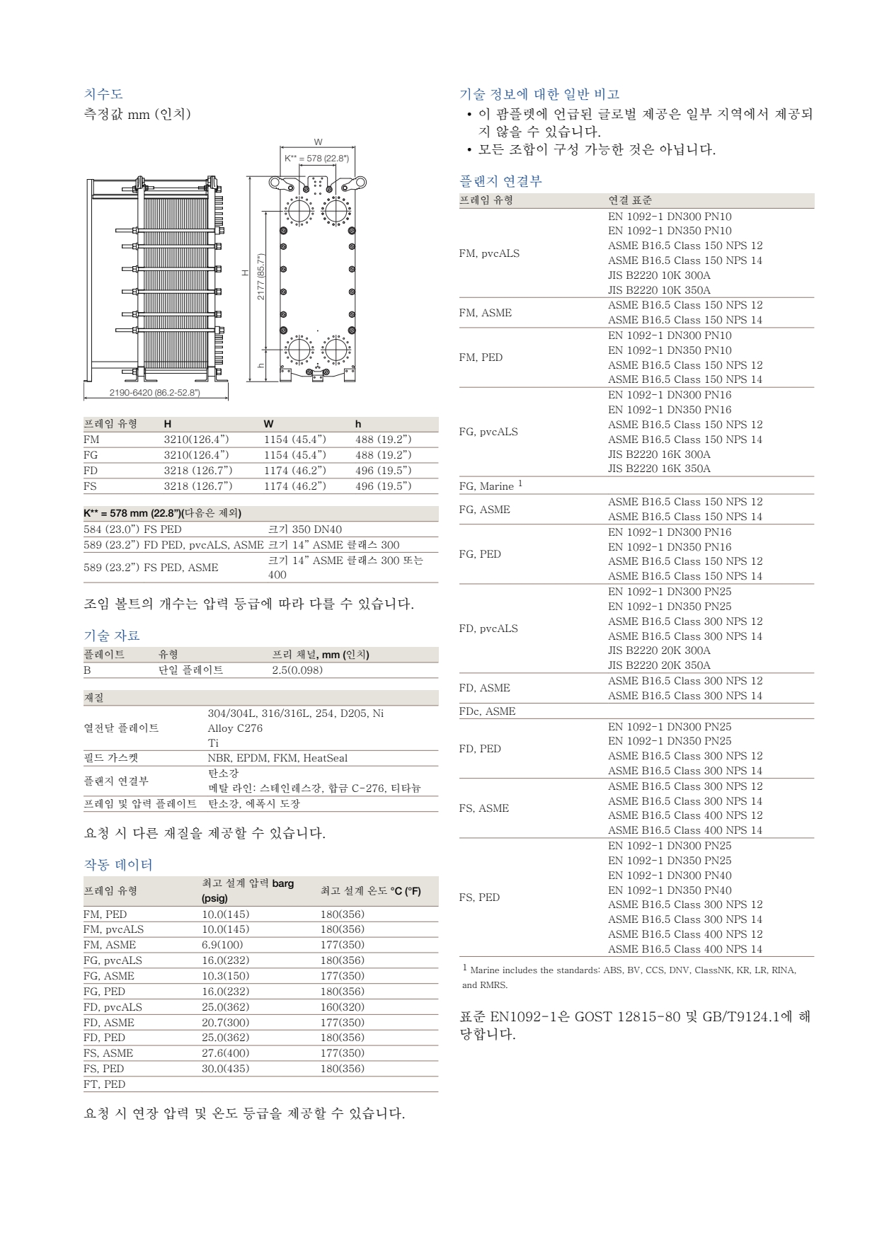 Alfa Laval TL10 - 한국알파라발
