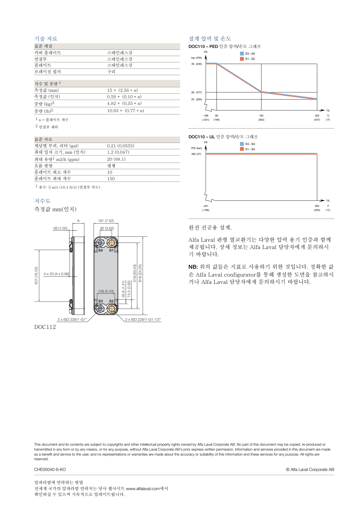 AC18,에어컨 및 냉동용 브레이징 열교환기 - 한국알파라발
