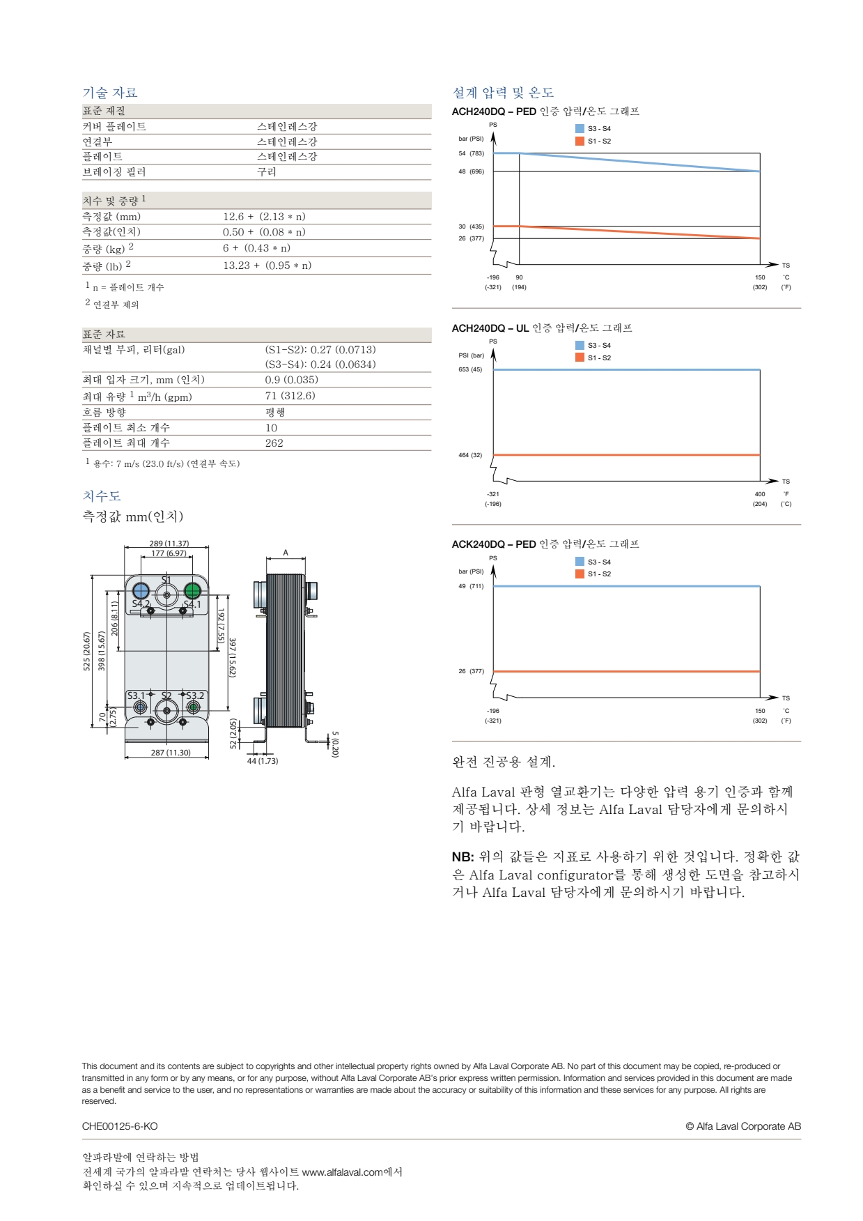AC500EQ,에어컨 및 냉동용 브레이징 열교환기 - 한국알파라발