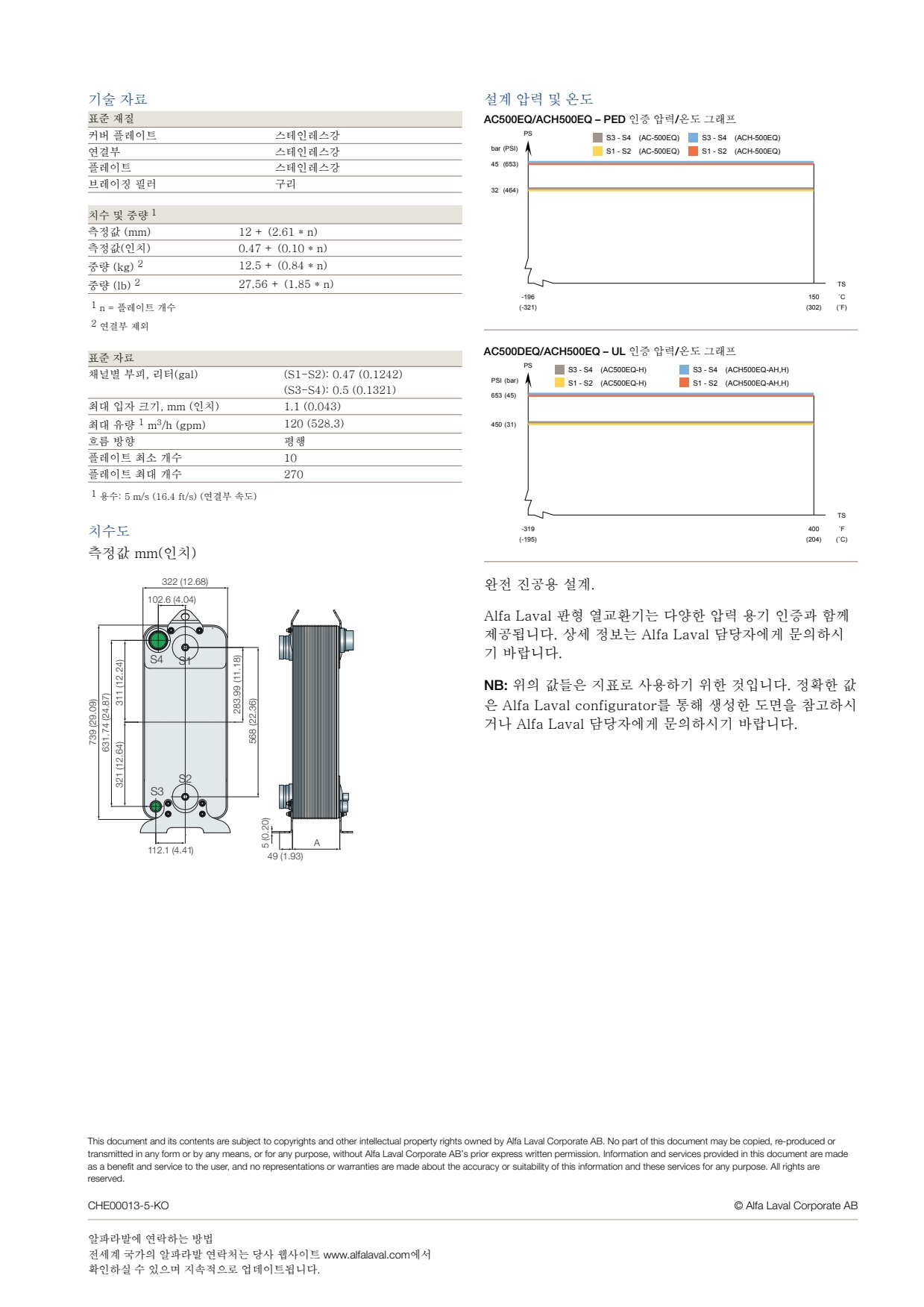AC502EQ,에어컨 및 냉동용 브레이징 열교환기 - 한국알파라발
